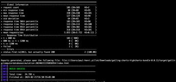 Load Testing Products | Gatling